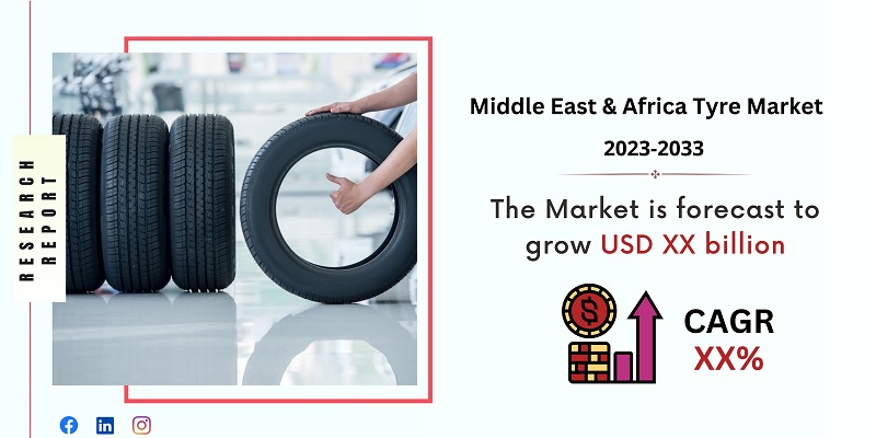 Middle East and Africa Tire (Tyre) Market Growth, Size, Trends, Revenue, Scope and Future ...